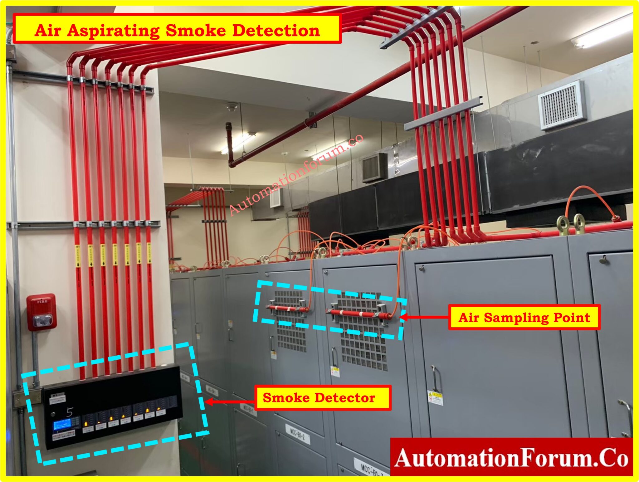 VESDA Smoke Detection: Advanced Fire Protection with Early Warning ...