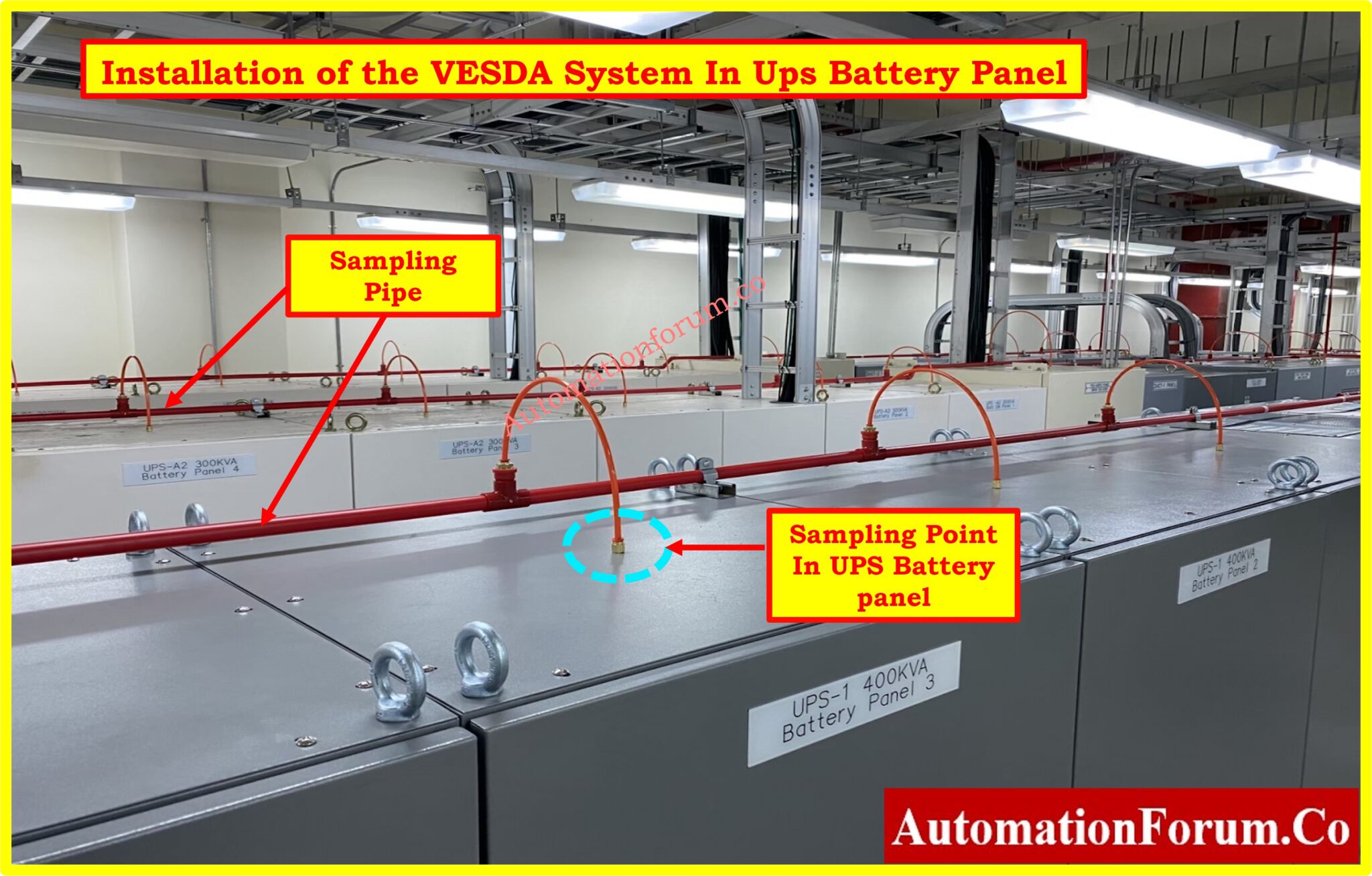 VESDA Smoke Detection: Advanced Fire Protection with Early Warning ...