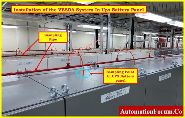VESDA Smoke Detection: Advanced Fire Protection with Early Warning ...