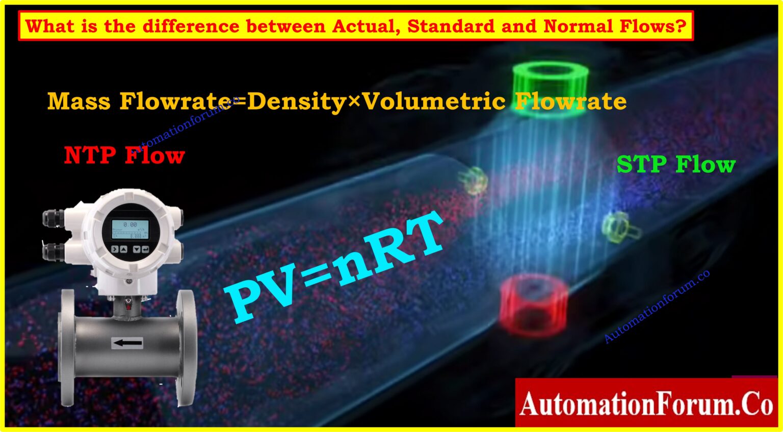 What is the difference between Actual, Standard and Normal Flows?