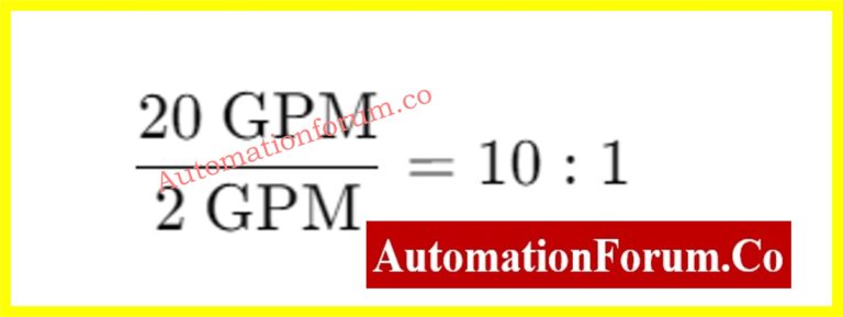 Why Turndown Ratio is important when Selecting a Flow Meter