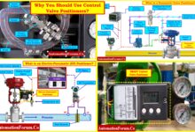 Two-position control | Instrumentation and Control Engineering