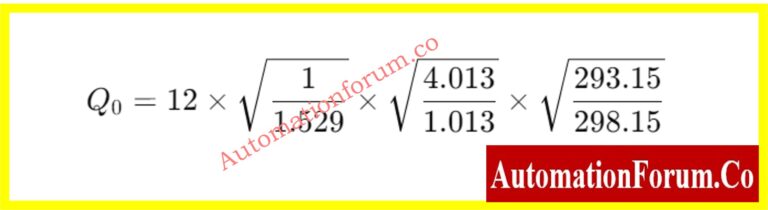 Gas Flow Conversion Calculator