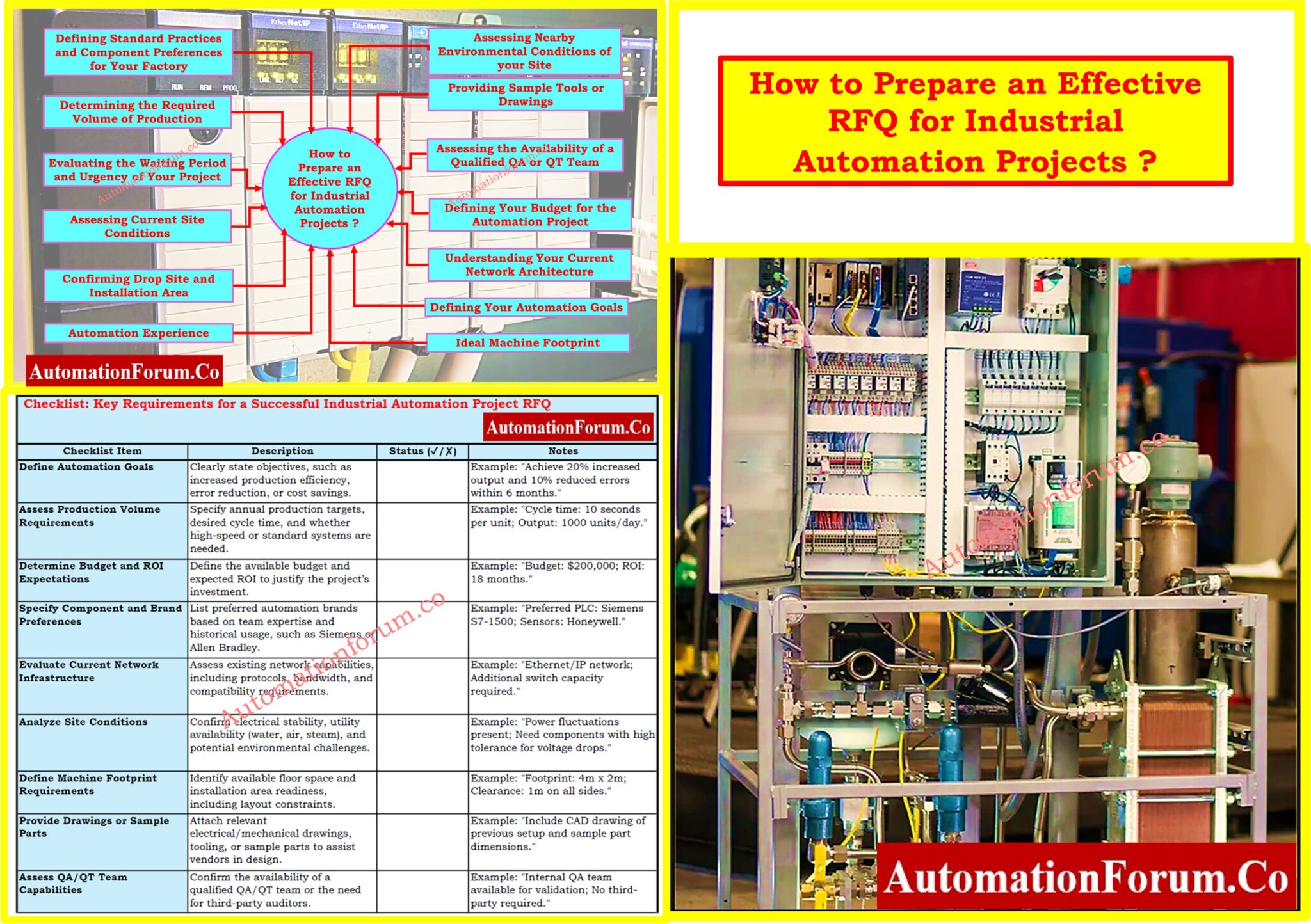 How to Prepare an Effective RFQ for Industrial Automation Projects
