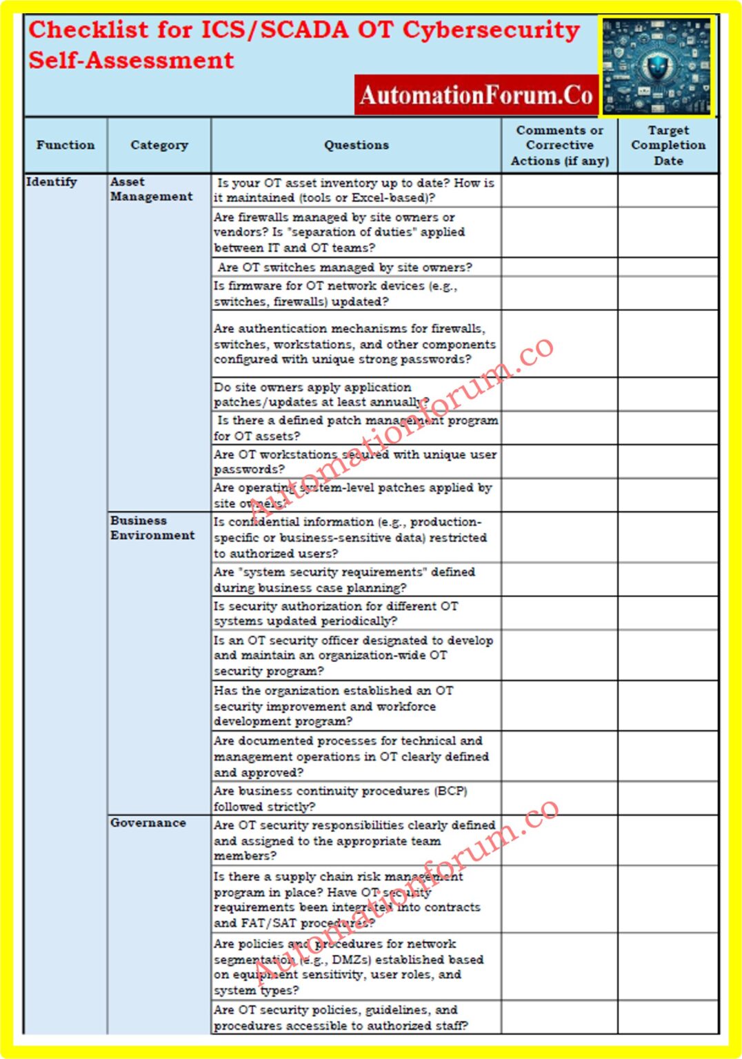 ICS/SCADA OT Cybersecurity Self-Assessment: NIST-Based Procedure for ...