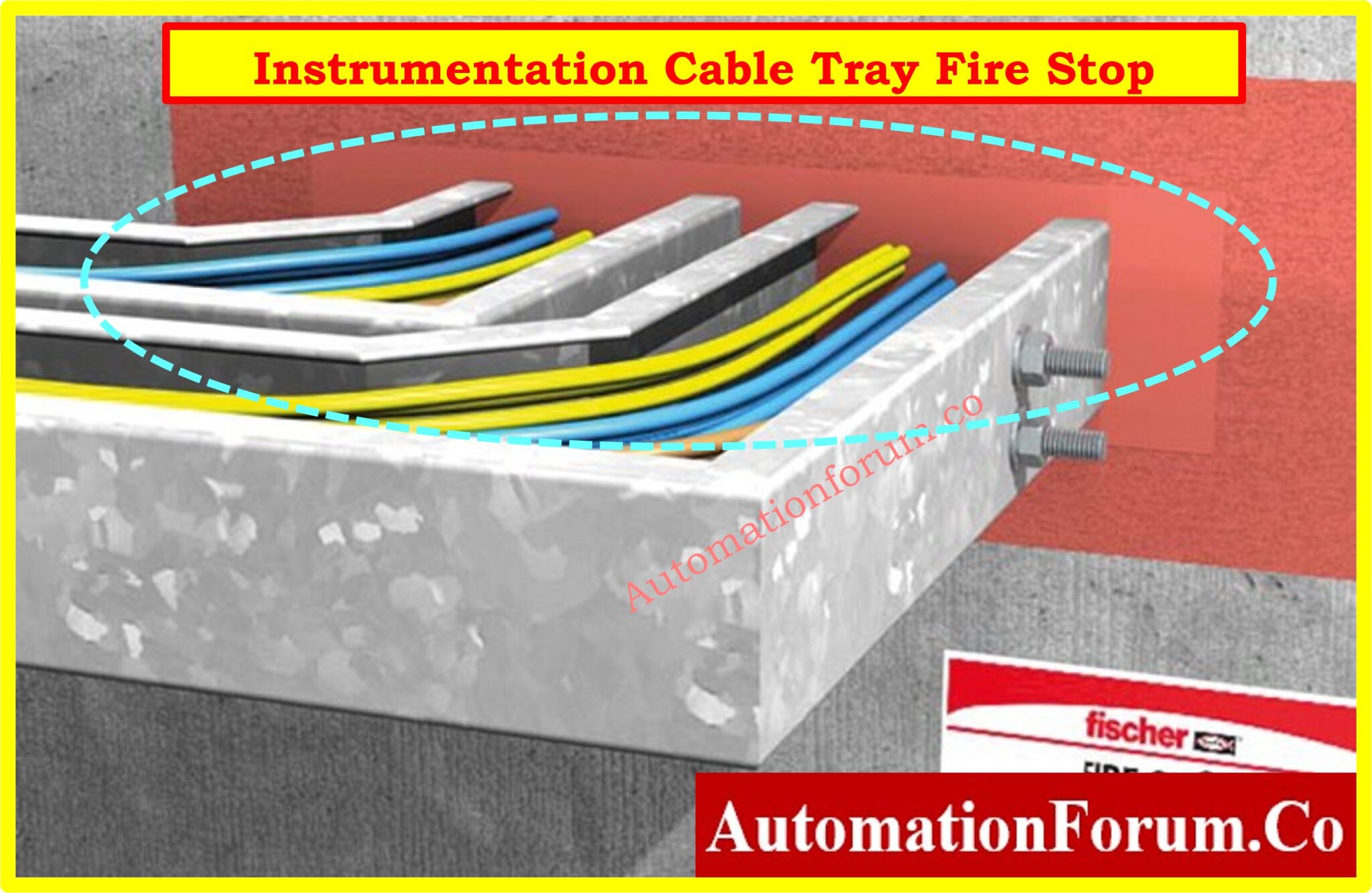 Instrumentation Cable Tray Installation Checklist and Inspection Procedure