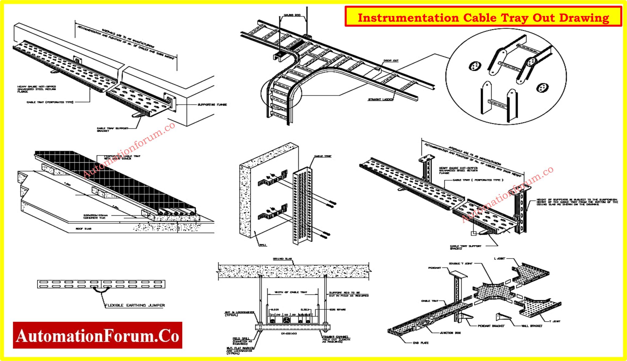 Instrumentation Cable Tray Installation Checklist and Inspection ...