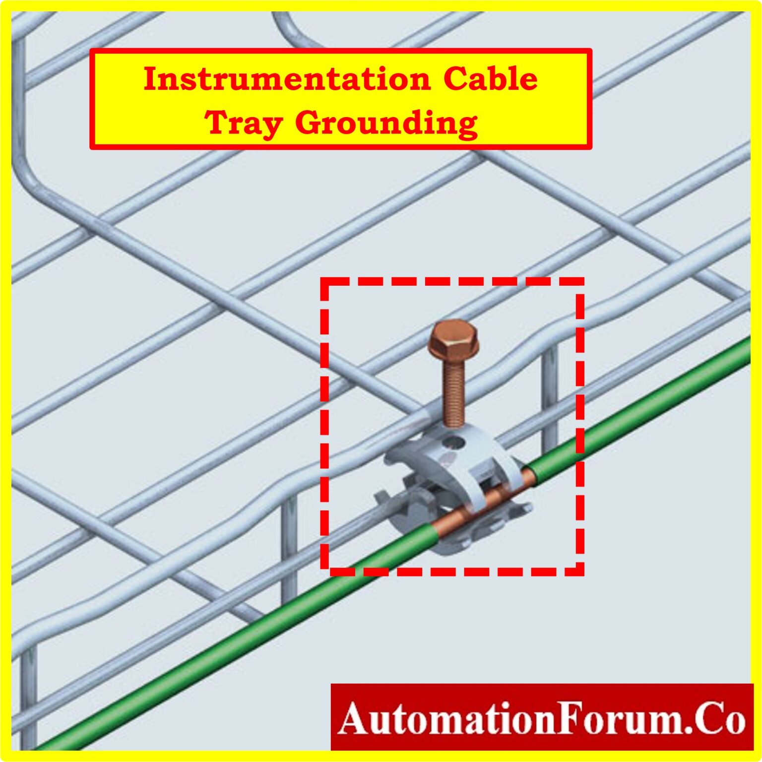Instrumentation Cable Tray Installation Checklist and Inspection Procedure