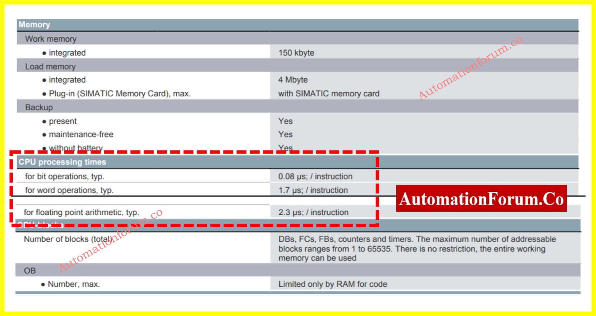 PLC Scan Time Calculator