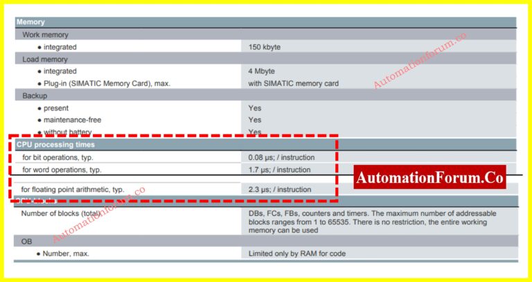 PLC Scan Time Calculator