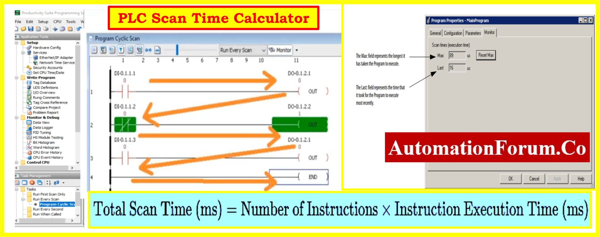 PLC Scan Time Calculator
