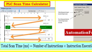 Instrumentation Calculators Archives | Instrumentation and Control Engineering