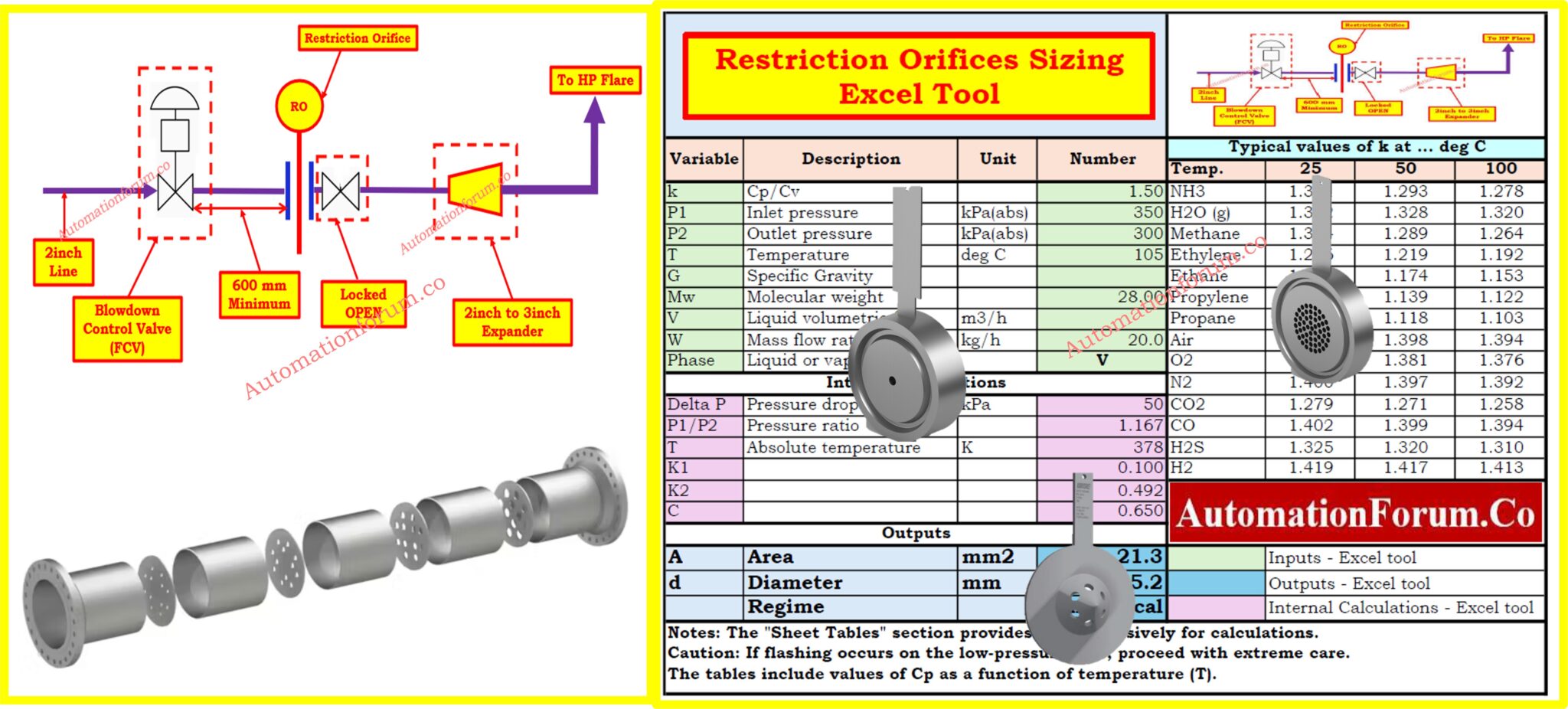 Restriction Orifices Sizing Excel Tool 1 | Instrumentation and Control Engineering