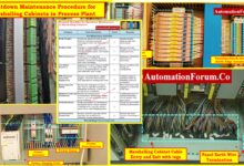 Shutdown Maintenance Procedure for Marshalling Cabinets in Process ...