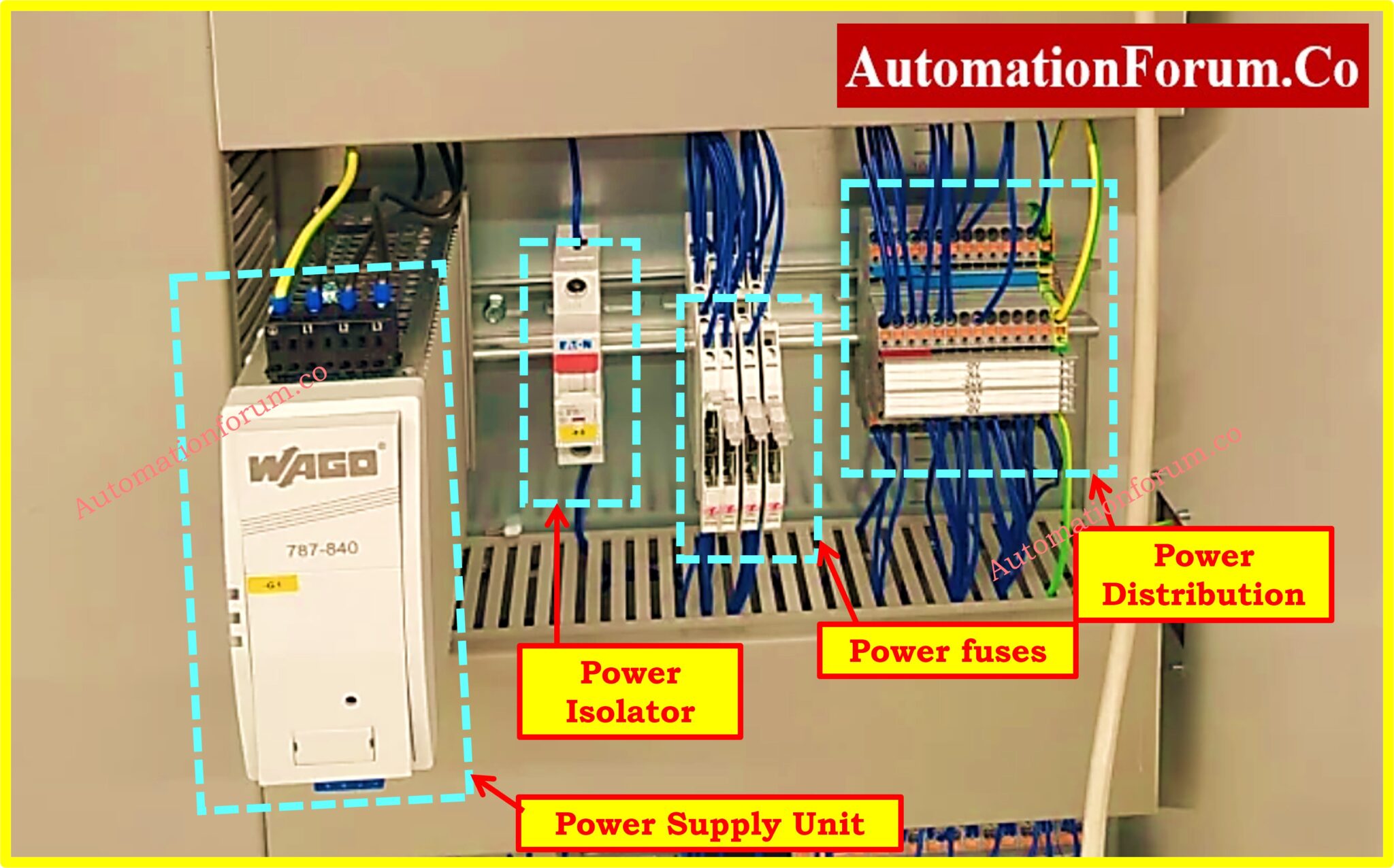 Shutdown Maintenance Procedure for Marshalling Cabinets in Process ...