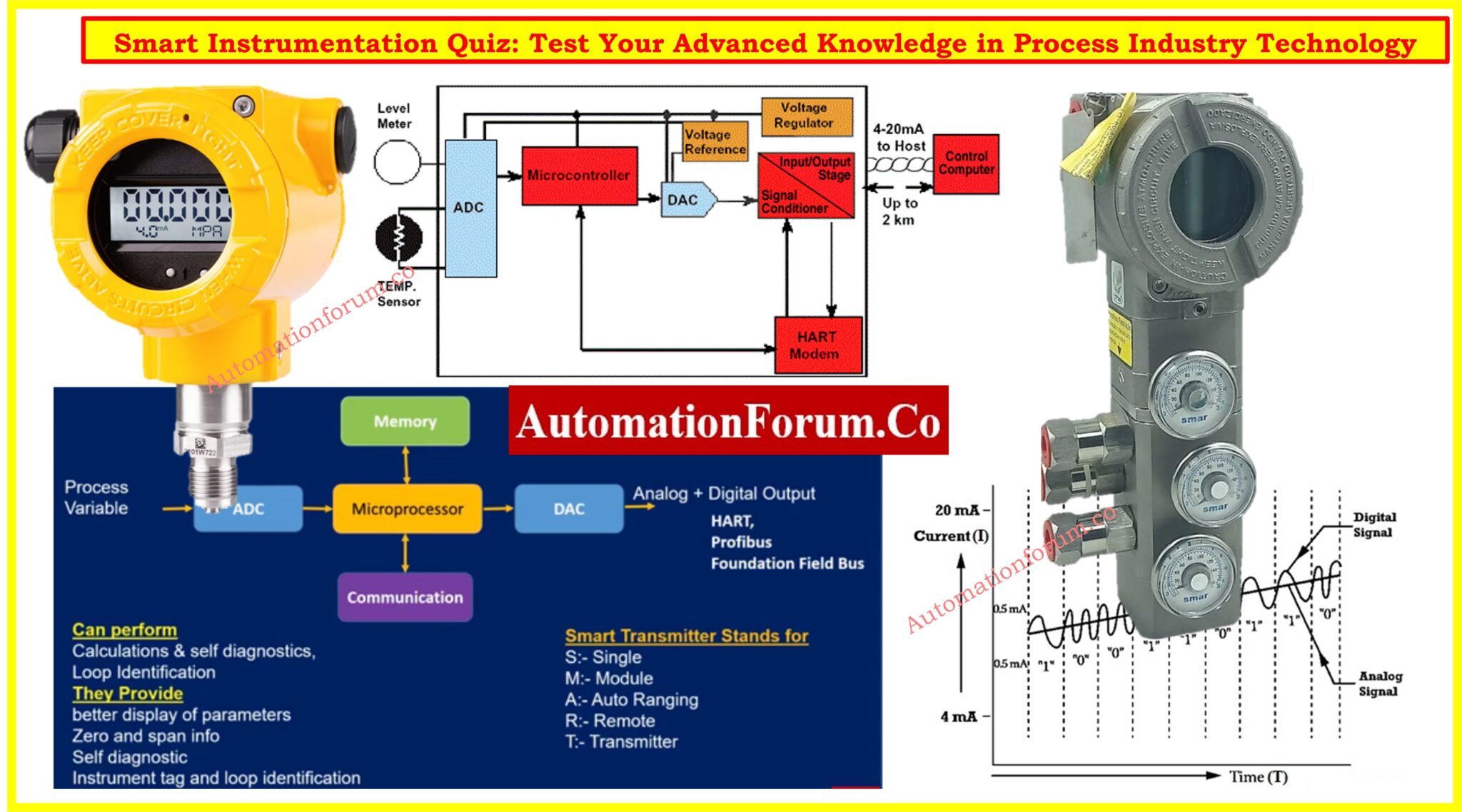 Smart Instrumentation Quiz: Test Your Advanced Knowledge in Process ...