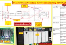 Step by Step Procedure for Modbus Troubleshooting
