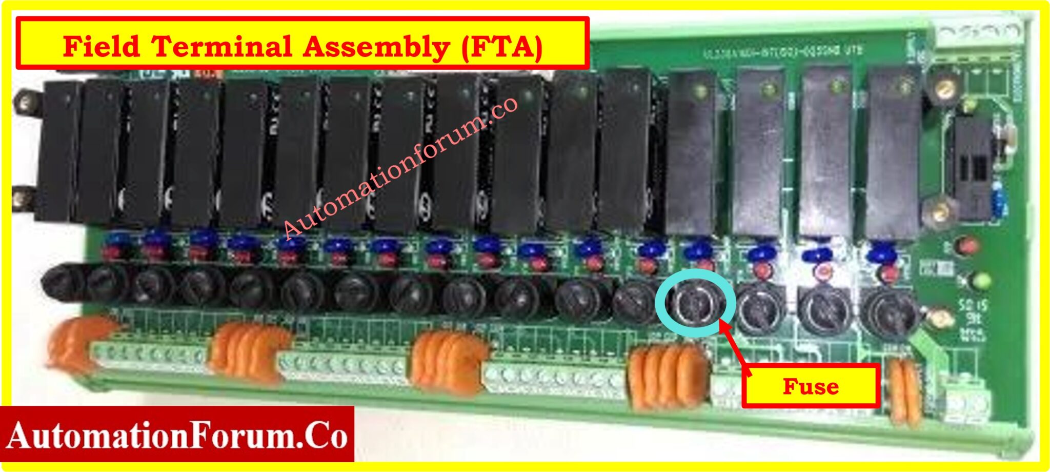 Step-by-Step Procedure for Troubleshooting PLC Digital Outputs