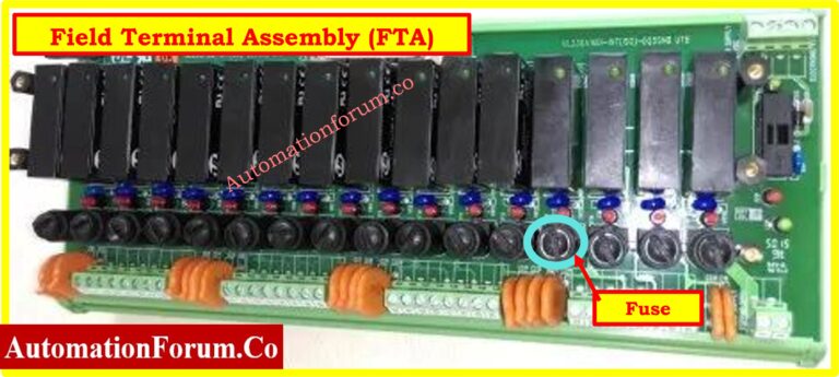 Step-by-Step Procedure for Troubleshooting PLC Digital Outputs