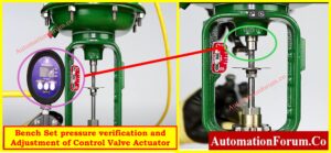 Why is Control Valve Actuator Bench Set Important