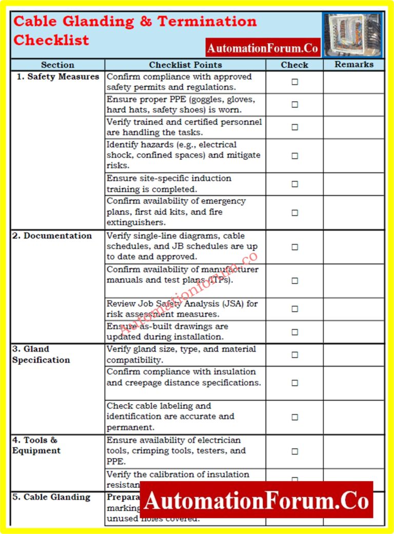 Checklist for Cable Glanding & Termination