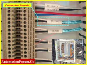Checklist for Cable Glanding & Termination