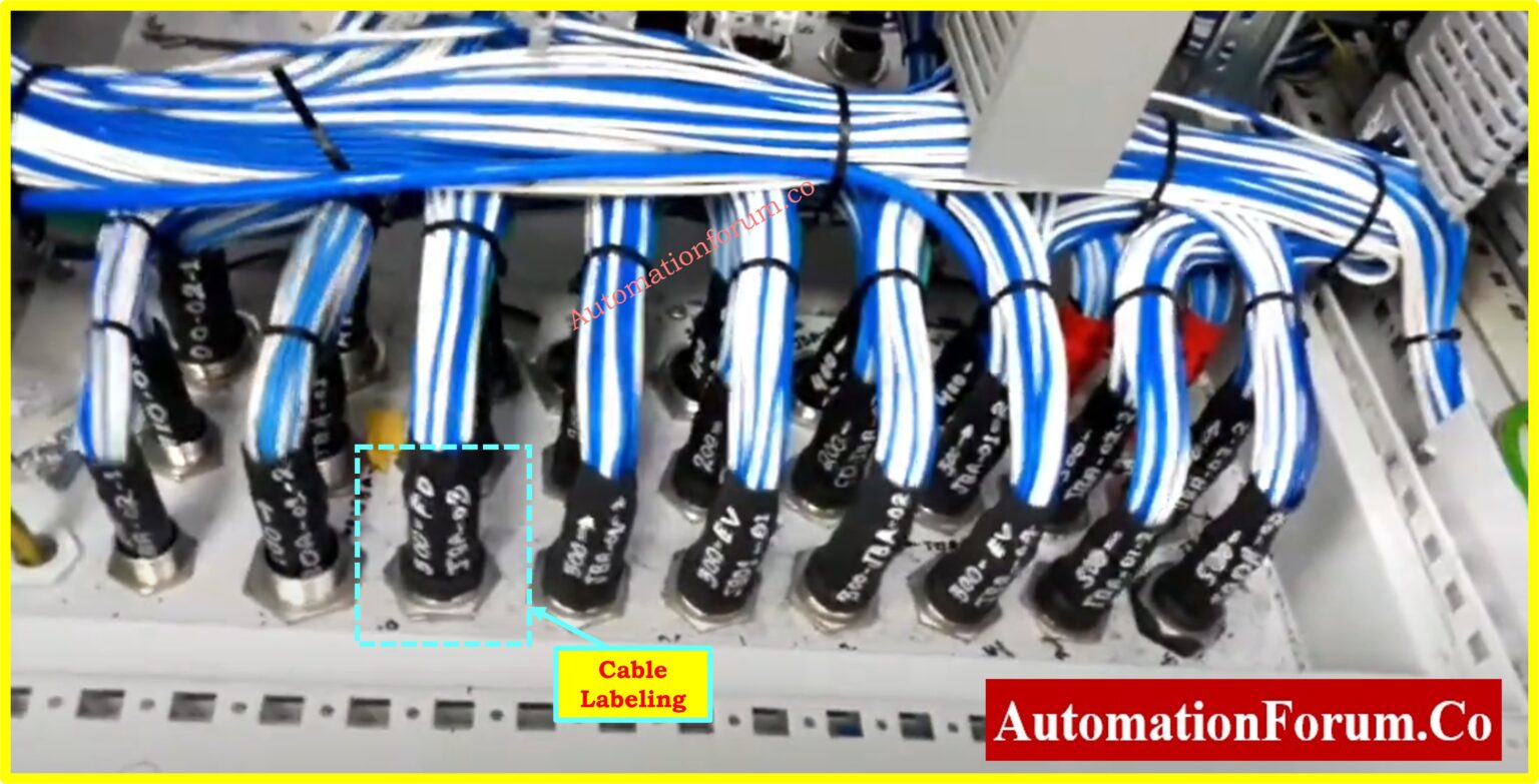 Checklist for Cable Glanding & Termination