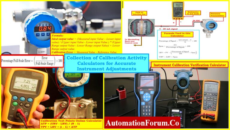 Collection of Calibration Activity Calculators for Accurate Instrument ...