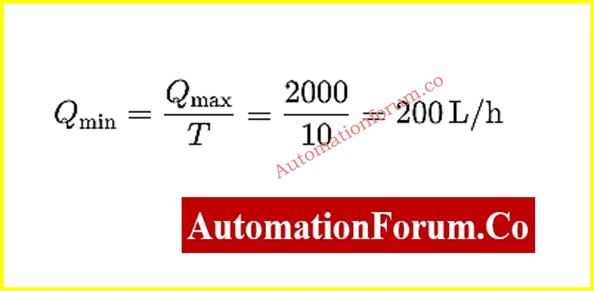 How to Calculate Minimum Flow Rate for Flow Meters from Turndown Ratio ...