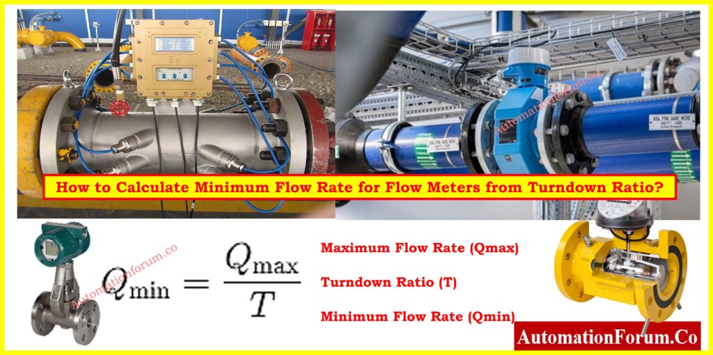 How to Calculate Minimum Flow Rate for Flow Meters from Turndown Ratio ...