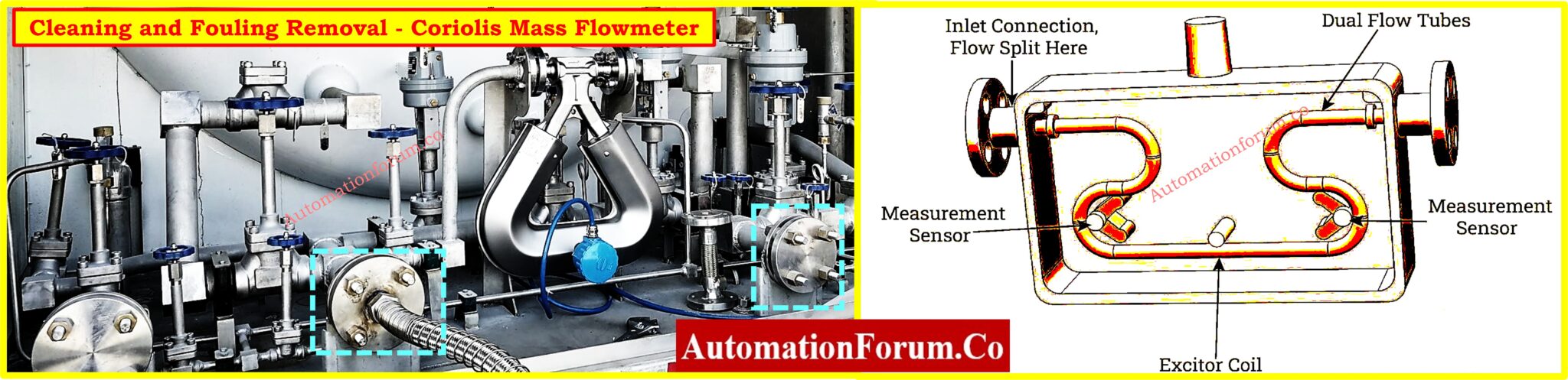 How to Maintain Coriolis Mass Flowmeters