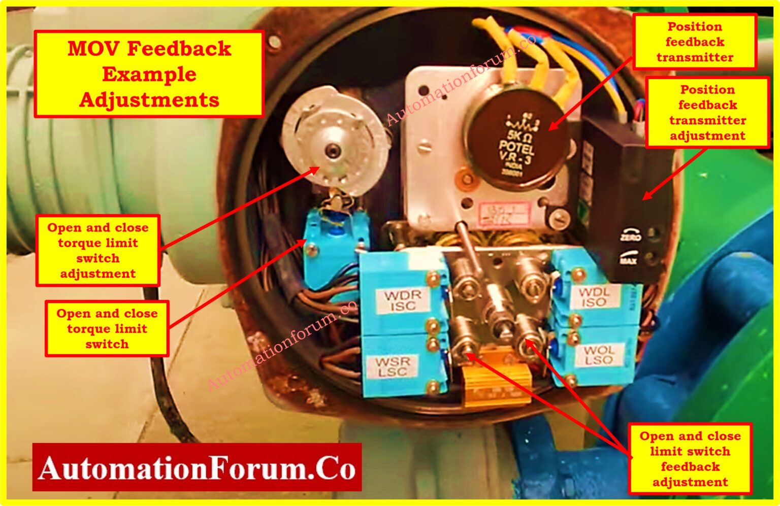 Motor-Operated Valve (MOV) Factory Acceptance Test (FAT) Procedure