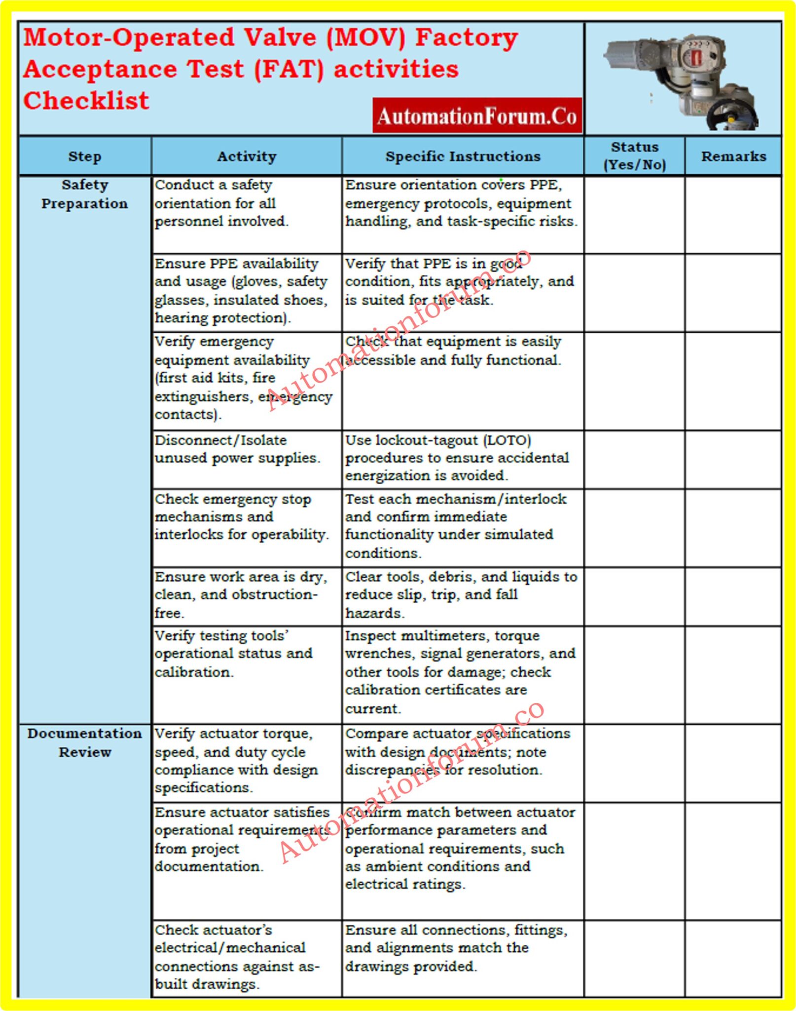Motor-Operated Valve (MOV) Factory Acceptance Test (FAT) Procedure