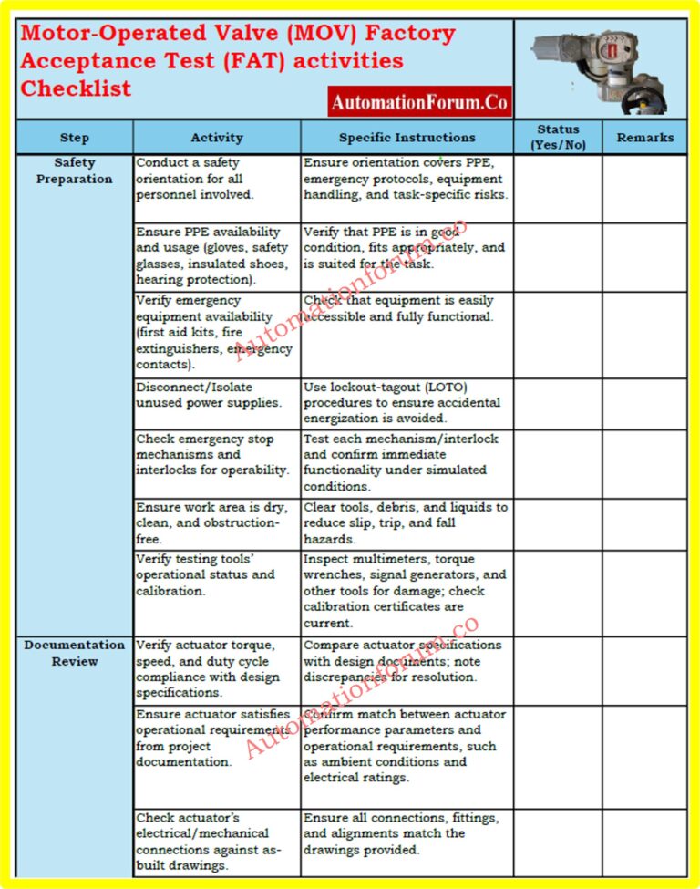 Motor-Operated Valve (MOV) Factory Acceptance Test (FAT) Procedure