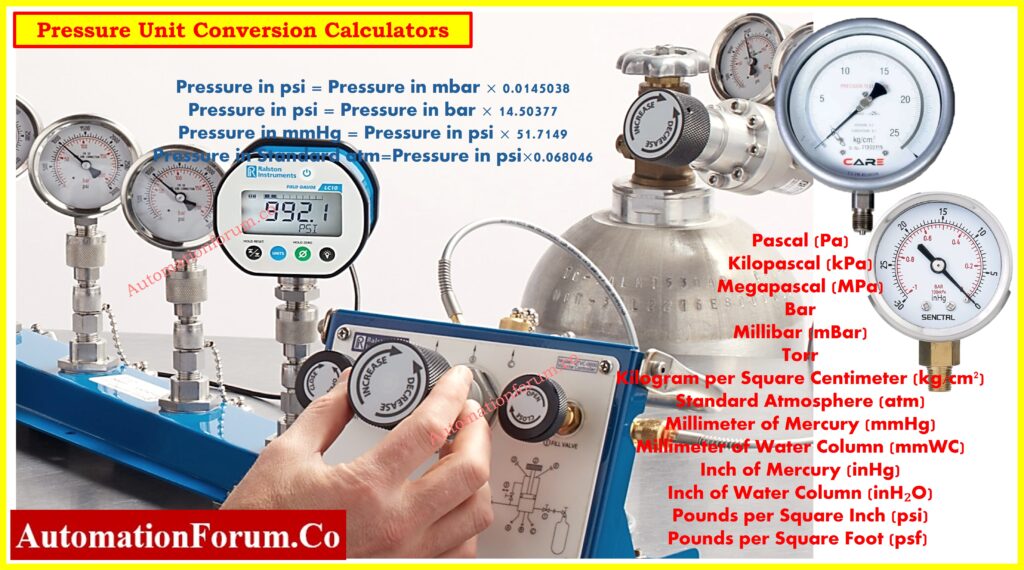 Pressure Unit Conversion Calculators | Instrumentation and Control ...