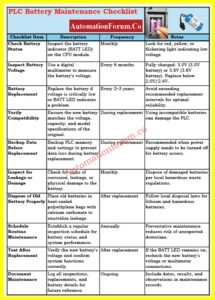 Step-by-Step PLC Battery Replacement and Maintenance Procedure
