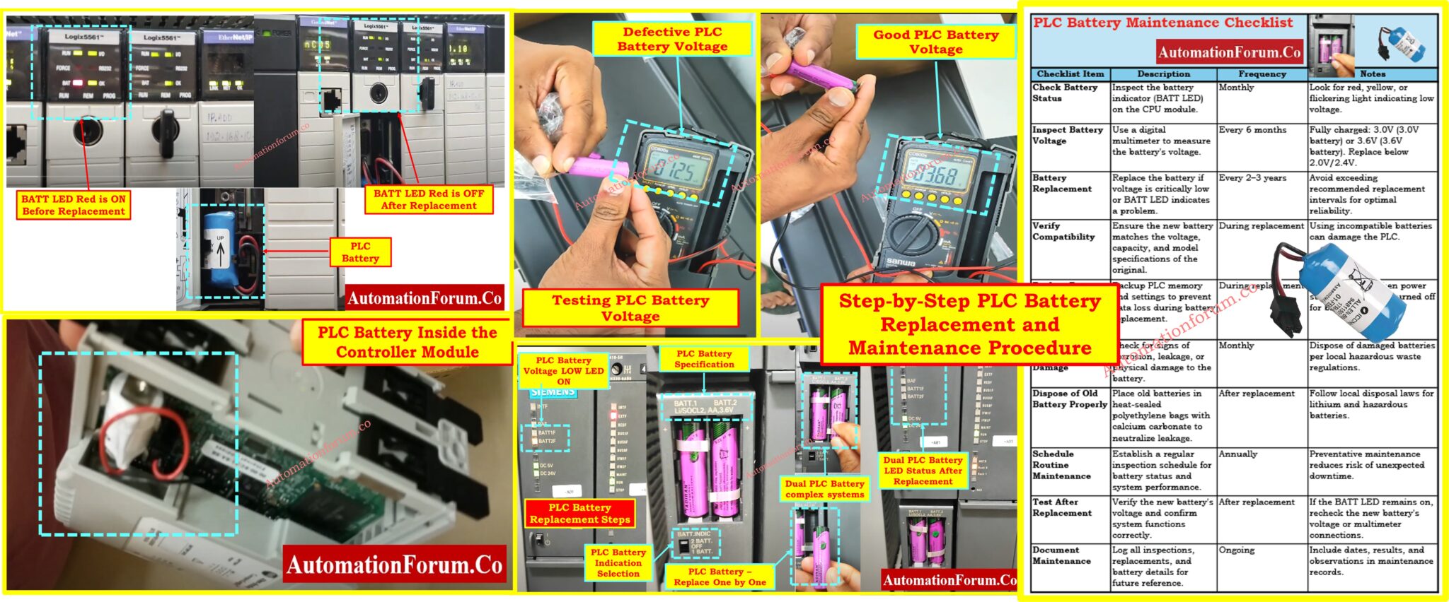 Step-by-Step PLC Battery Replacement and Maintenance Procedure