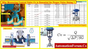 Why Measuring Control Valve Cv is Essential for Proper Valve Sizing