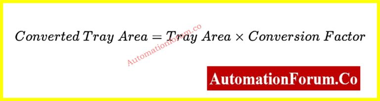 Cable Tray Fill Percentage Calculator