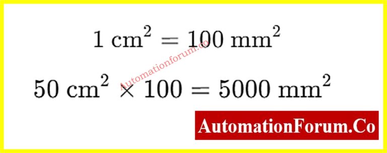 Cable Tray Fill Percentage Calculator