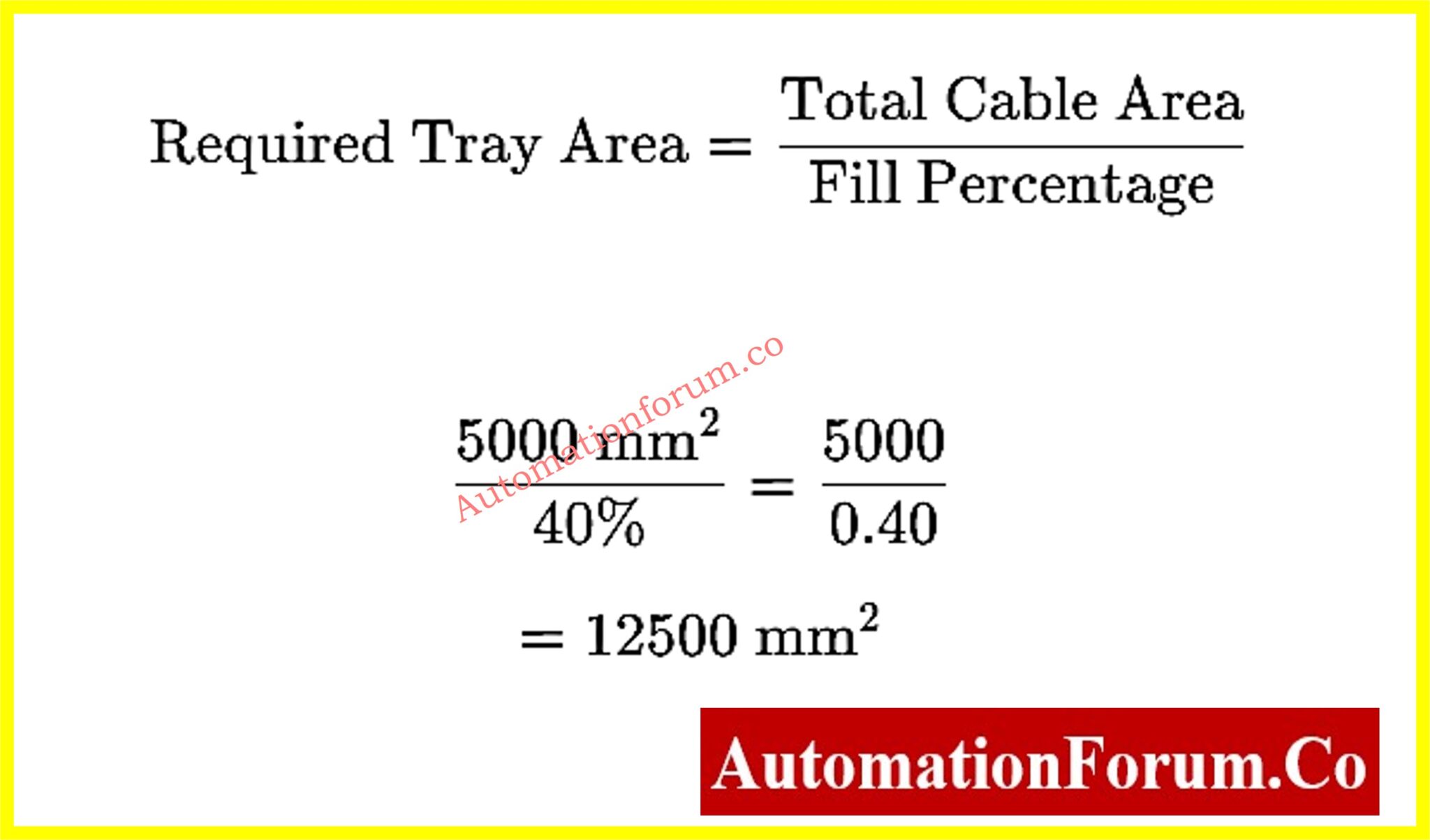Cable Tray Fill Percentage Calculator