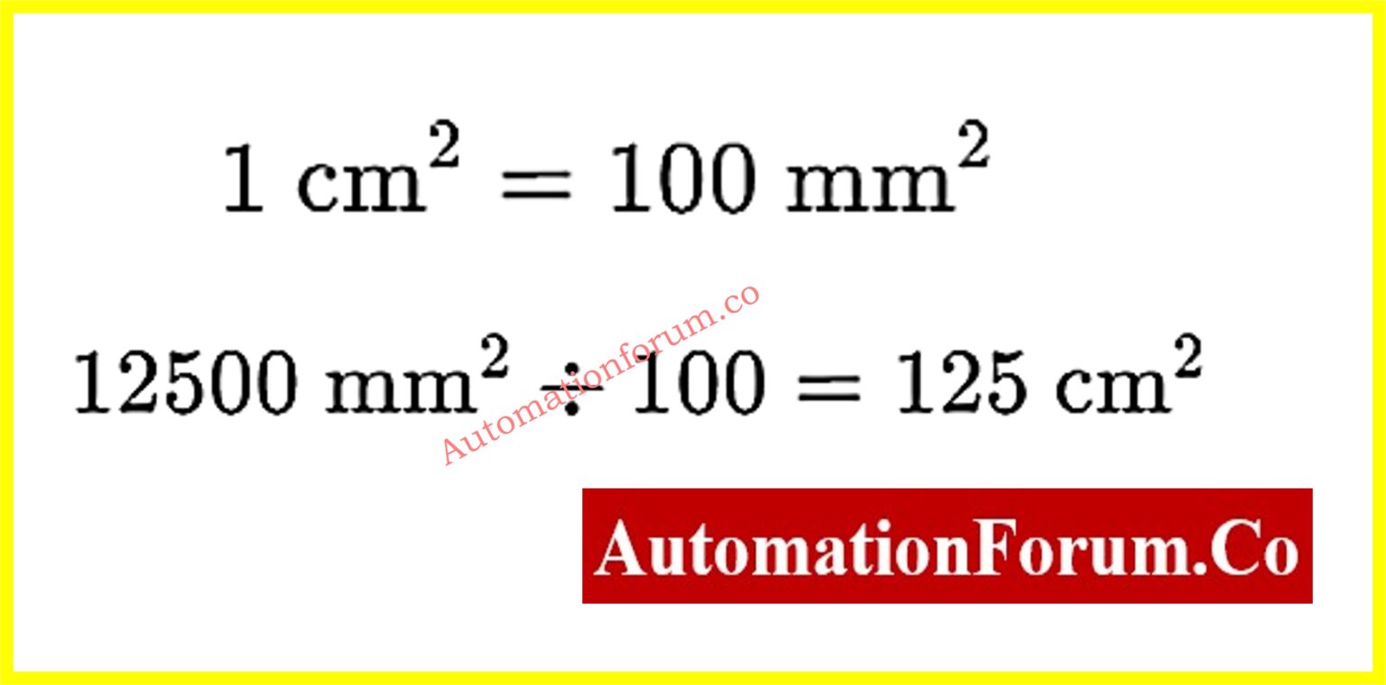 Cable Tray Fill Percentage Calculator