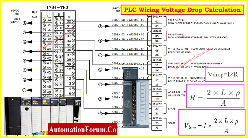 How to Calculate and Minimize Voltage Drop in PLC Wiring?
