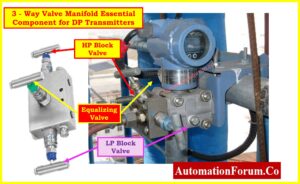 Safe Commissioning & Removal of DP Transmitters with a 3-Way Valve Manifold