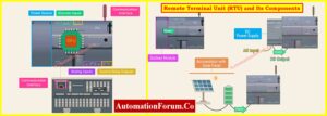 Understanding RTU (Remote Terminal Unit) in Industrial Automation