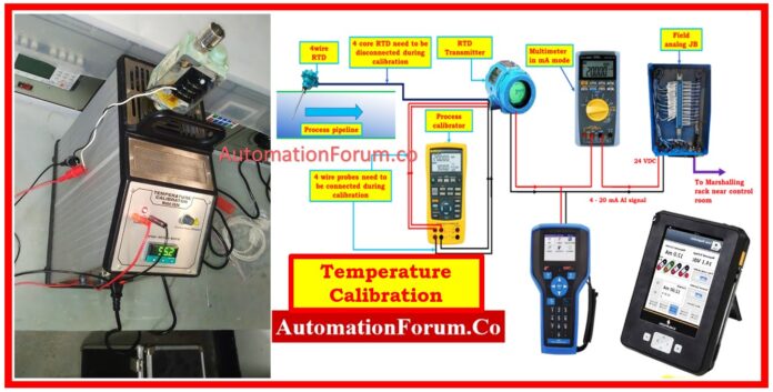 Temperature Calibration Procedure