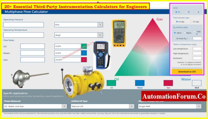 20+ Essential Third-Party Instrumentation Calculators for Engineers