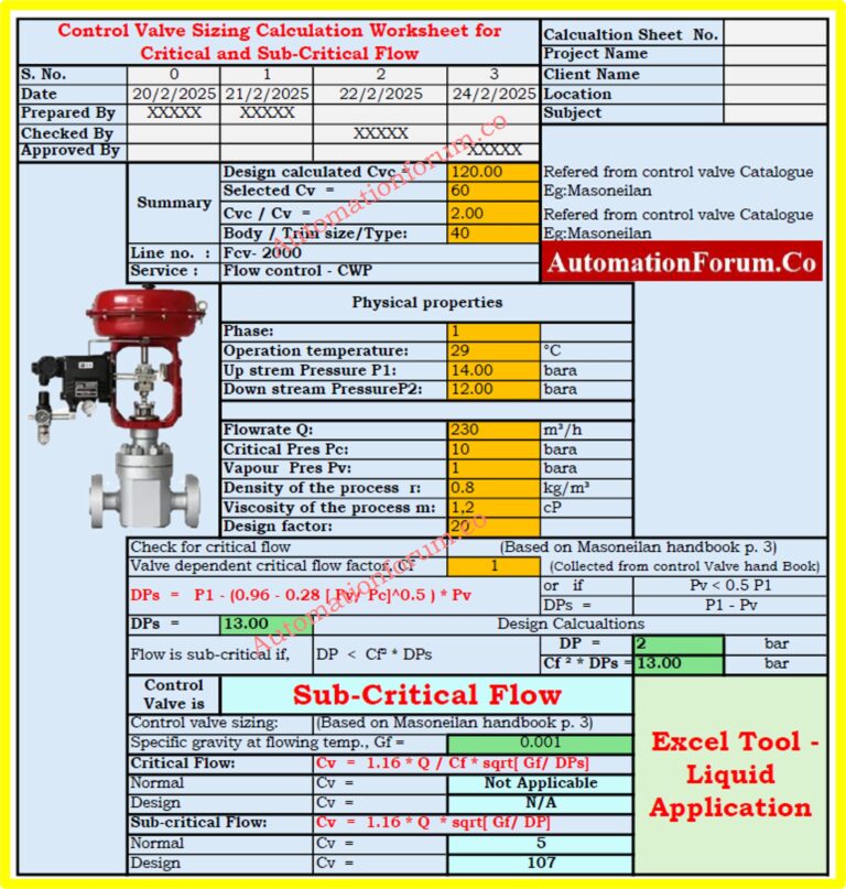 Control Valve Sizing Calculation Worksheet for Critical and Sub-Critical Flow: Excel Tool ...