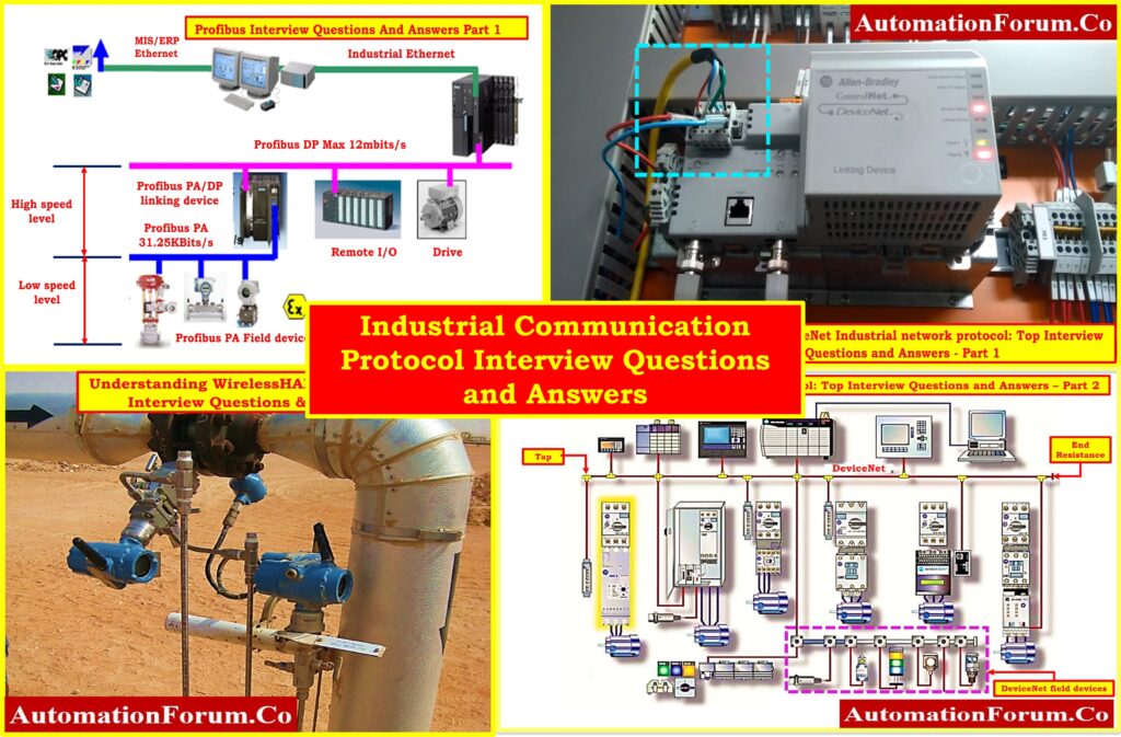 Industrial Communication Protocol Interview Questions and Answers