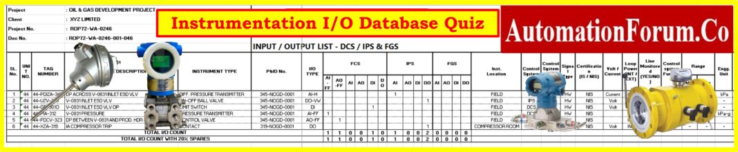 Instrumentation I/O Database Quiz